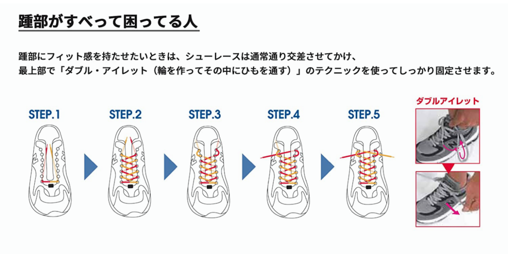 足のお悩み毎のシューレース(靴ひも)の結び方 | 足・脚のお悩み改善/金沢フットケア